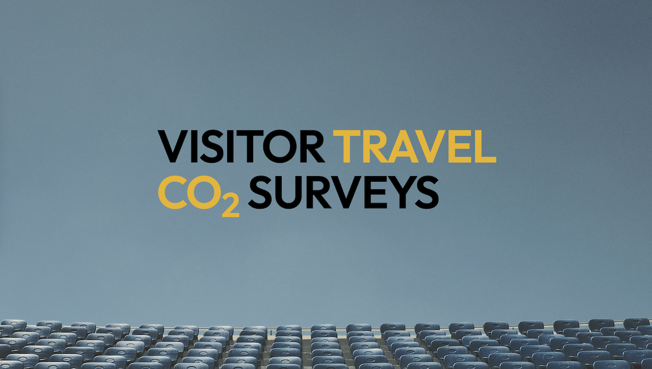 Travel CO₂ - Footprint Forms - Visitor Surveys